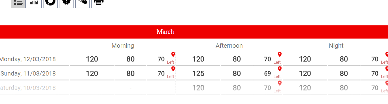 Journal in Cloud // Pressure Journal | Diario Pressorio